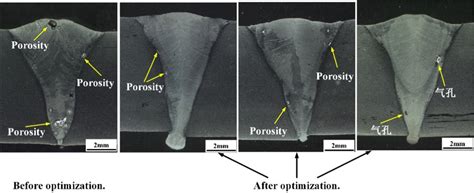 Cross Section Morphology Of The Weld Download Scientific Diagram