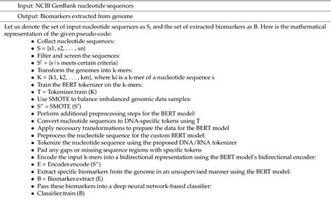 Table 1 From Classification Of Highly Divergent Viruses From Dna Rna Sequence Using Transformer