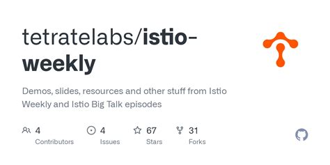 GitHub Tetratelabs Istio Weekly Demos Slides Resources And Other Stuff From Istio Weekly
