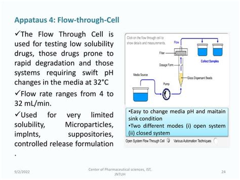 Bcs Guideline For Solubility And Dissolution Pptx