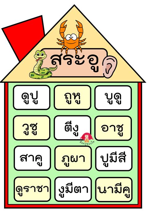 New แบบฝึกอ่านสระ สื่อและใบงานน่ารักๆ By ครูพอยไพ