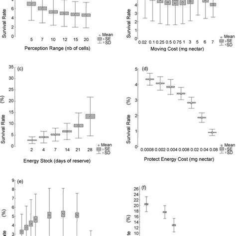 Hover Winter Uml Static Class Diagram Class Diagram Describes The Download Scientific Diagram