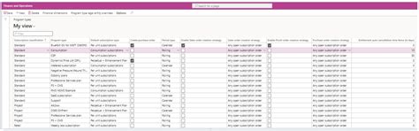 configuring program types bluefort learn