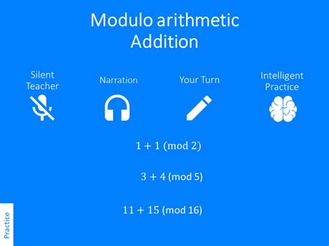 Modulo Arithmetic Addition Variation Theory