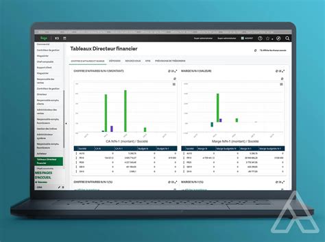 Sage X3 Solution Erp Cloud N°1