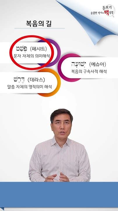 [히브리어문법해석] 히브리어 원어성경 해석 원리 Shorts Youtube