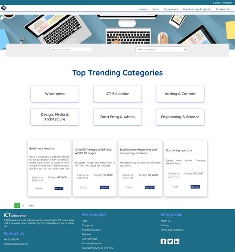 Lulakshi Naduni On Linkedin Ictjobseeker44 Teamwork Php Javascript Css Ict Thankyou