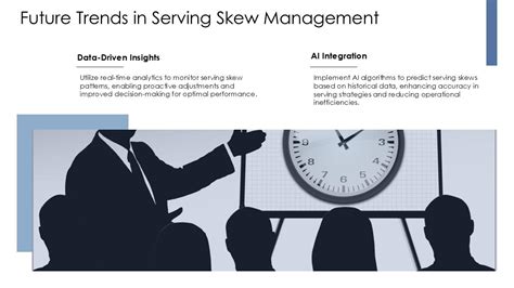 Comprehensive Guide To Training Serving Skew Techniques For Optimal Performance Ppt Sample St Ai