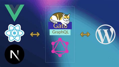 Gato Graphql Manage Your Wordpress Data Appsumo