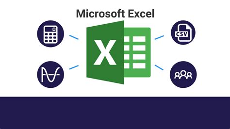 Microsoft Office Excel 2023