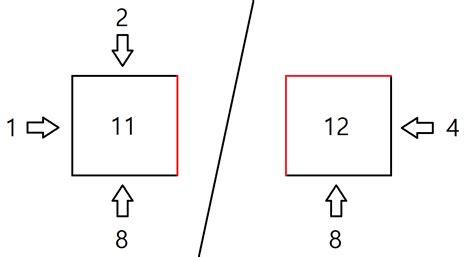 웰노운 테크닉추가 예정 Dryflowery
