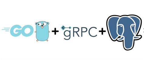 Backenddevelopment Golang Docker Kubernetes Apisecurity