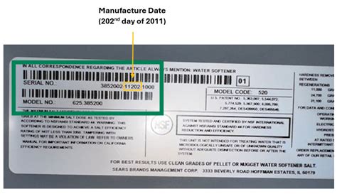 Interpreting My Water Softeners Model And Serial Number Kenmore