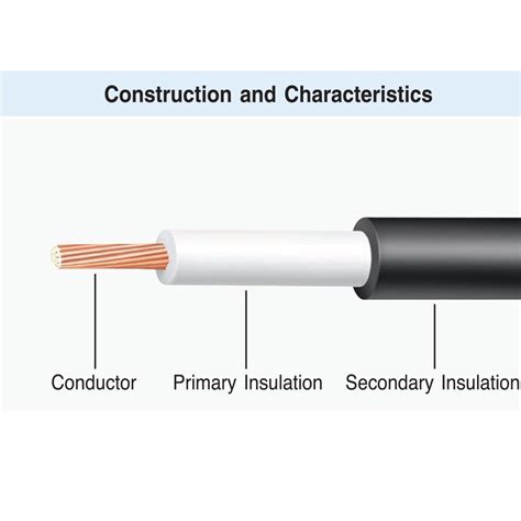 Lgm27500 Cables למגוון תעשיות ובהתאמה אישית עידנים טכנולוגיות