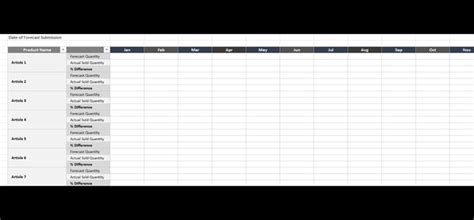 Excel Locking Cells Rows After A Specific Date Rvba