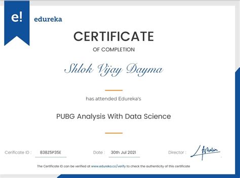 Was A Great Learning Experience To See How Actually Things Work In
