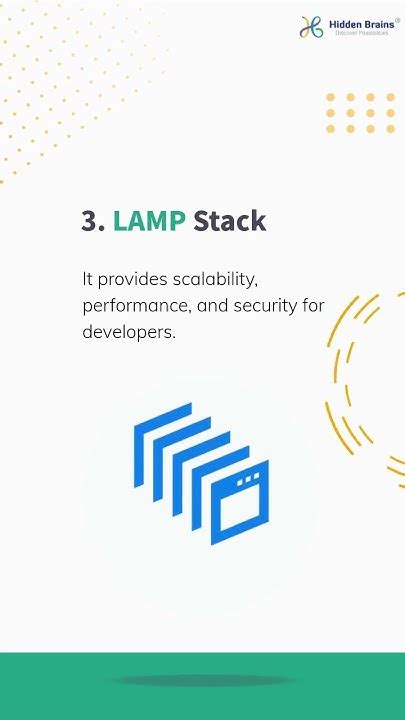 Full Stack Web Development Technology For Your Business Fullstackwebdevelopment Tech Youtube