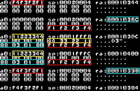 Learn Mips Assembly Programming