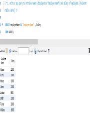 SQL Queries For Employee Data Analysis Course Hero