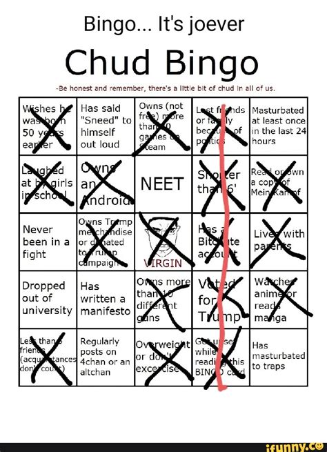 Bingo Its Joever Chud Bingo Be Honest And Remember Theres A Iittle Bit Of Chud In All Of