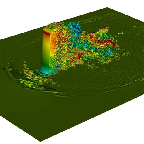 Left Three Dimensional Wake Of A Wall Mounted Square Cylinder Download Scientific Diagram