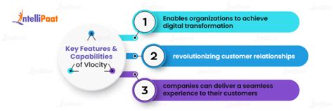 What Is Vlocity Salesforce Industries Key Features And Capabilities
