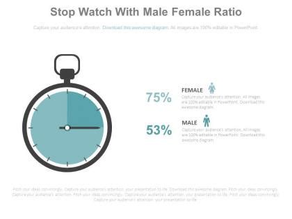 Male Female Ratio SlideTeam