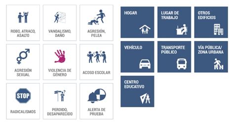 The Emergency App That You Should Have Installed On Your Mobile