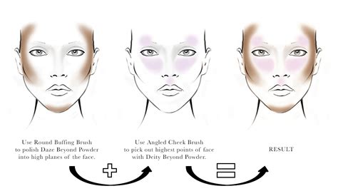 How To Apply Highlighter An Illamasqua Guide Illamasqua