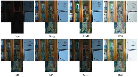 A Low Brightness Image Enhancement Algorithm Based On Multi Scale Fusion