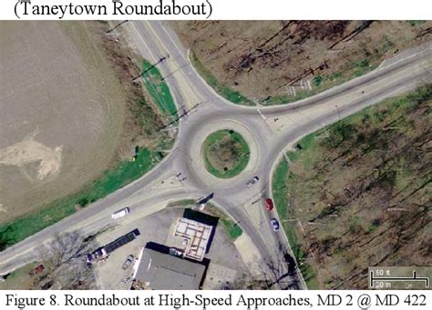 Figure 6 From Unconventional Arterial Intersection Designs Initiatives Semantic Scholar