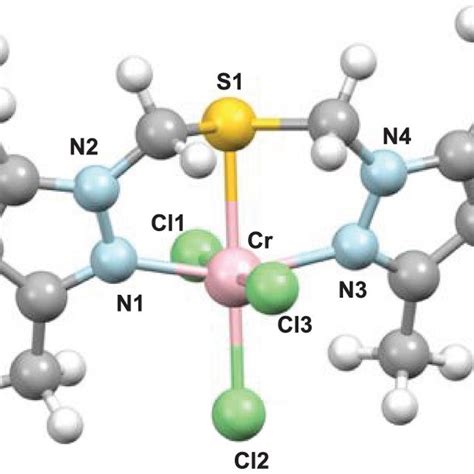 Examples Of Chromium Complexes For Oligomerization Catalysis Based On