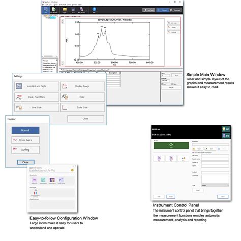 Labsolutions Uv Vis Características Shimadzu Brasil
