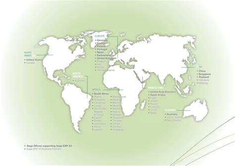 Sage Erp X3 Pdf Cloud Computing Internet