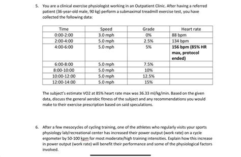 Solved 5 You Are A Clinical Exercise Physiologist Working
