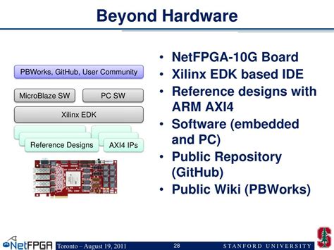 Ppt Netfpga Informational Tutorial Powerpoint Presentation Free
