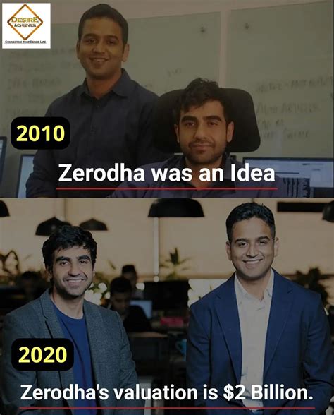 Arcot Arun Kumar On Linkedin Mass In Class