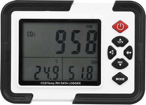 Uk Co2 Data Logger