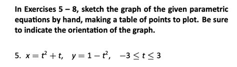 Solved In Exercises 5 8 Sketch The Graph Of The Given