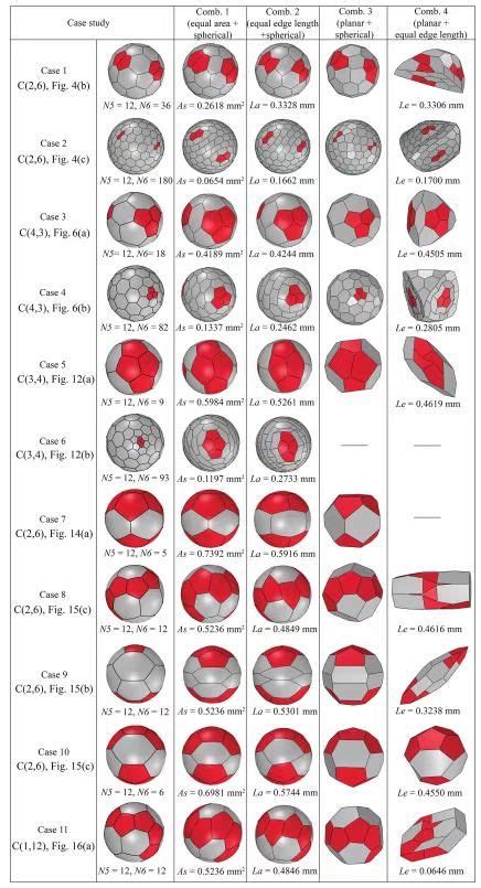 spatial structures posted on linkedin