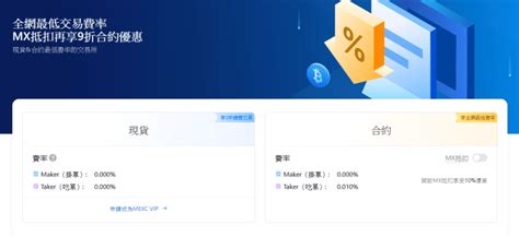 【mexc 抹茶交易所評價】5 大特色：超低手續費、嚕空投交易首選！ Johntool 工具王阿璋