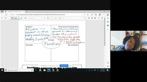 Function Vs Not A Function Youtube