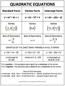 Quadratic Equation Artofit Quadratic Equation Artofit