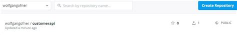 Dockerize An Asp Net Core Microservice And Rabbitmq Programming With