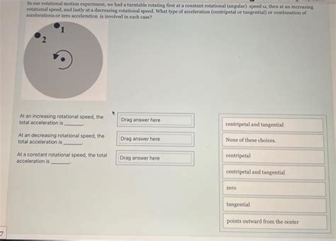 Solved In Our Rotational Motion Experiment We Had A
