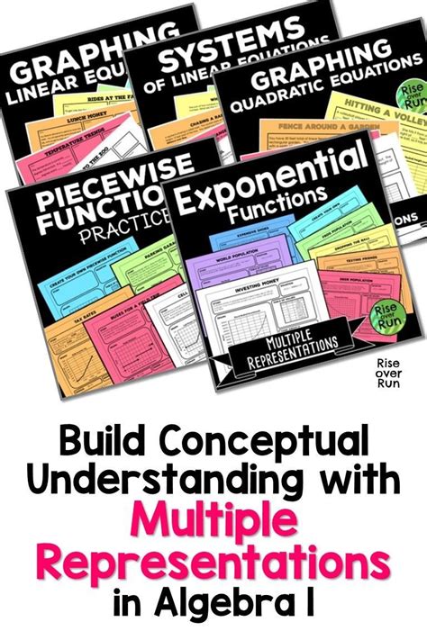 Algebra Bundle Of Multiple Representations Graphing Activities