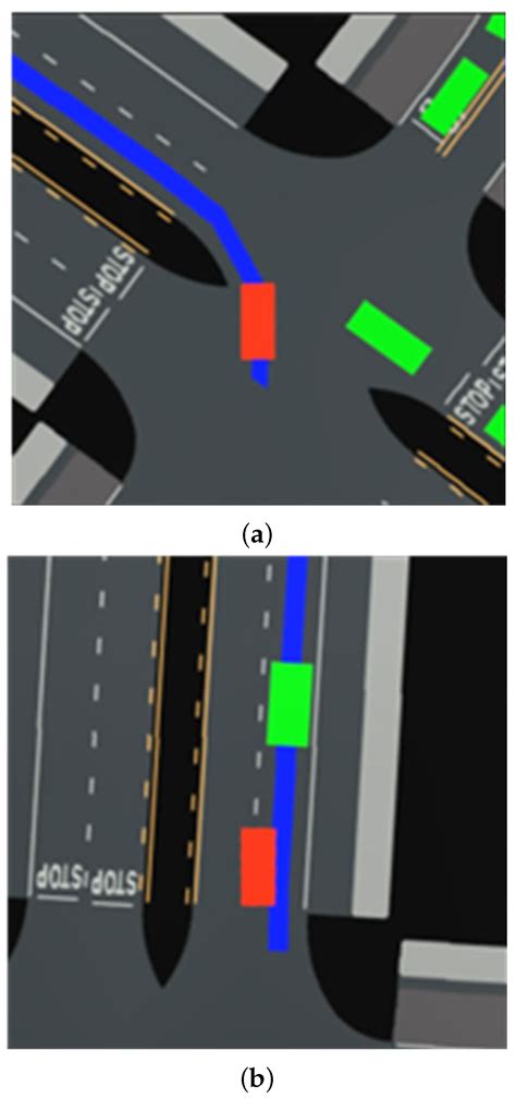 Applied Sciences Free Full Text Autonomous Driving Decision Control