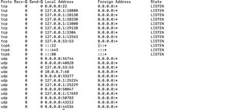 Ubuntu Vm Port Is Enabled But Not Working Microsoft Qanda