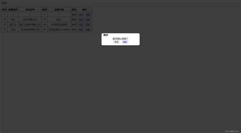 品牌数据管理（ssm Juqery Jsp C标签库）jquery C标签 Csdn博客