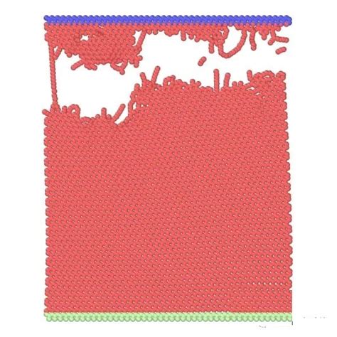 Lammps案例分析（1）：石墨烯单轴拉伸之velocity方式 Lammps拉伸 Csdn博客